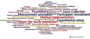 Research Paper Structure – Main Sections and Parts of a Research Paper