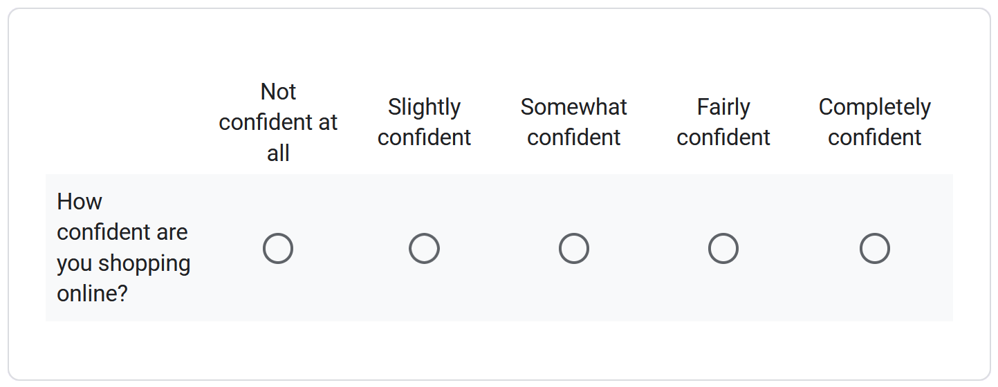 Writing a Questionnaire Survey Research Paper – Example & Format